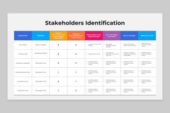 Stakeholders Project Engagement PowerPoint Template | Nulivo Market